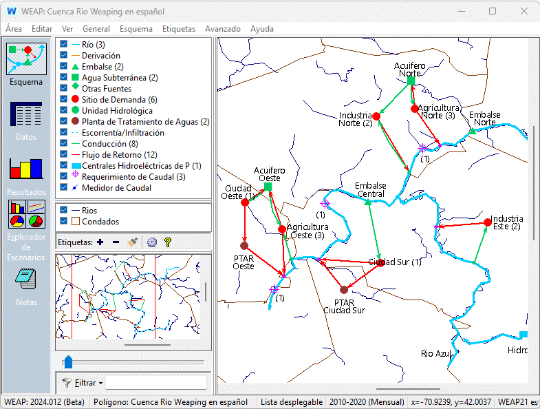 WEAP: Water Evaluation And Planning System