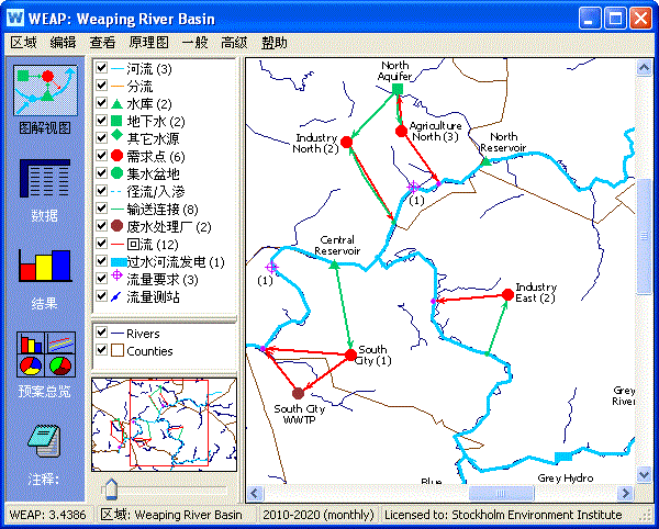 WEAP: Water Evaluation And Planning System